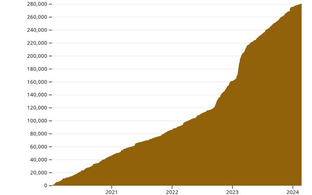 Mining claims in Quebec / Corin Faife | Observable