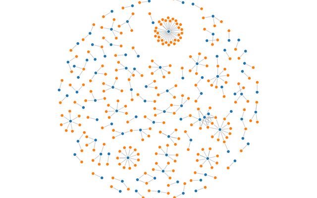 Santosh Tripathi | Observable