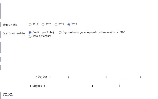 Daniel Santamaria's Workspace | Observable
