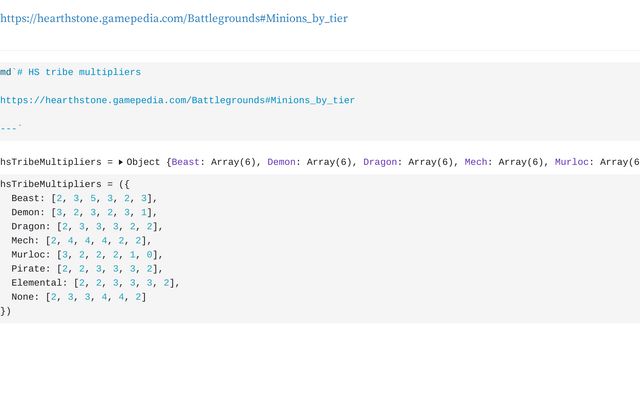HS tribe multipliers / Aron Gabor | Observable