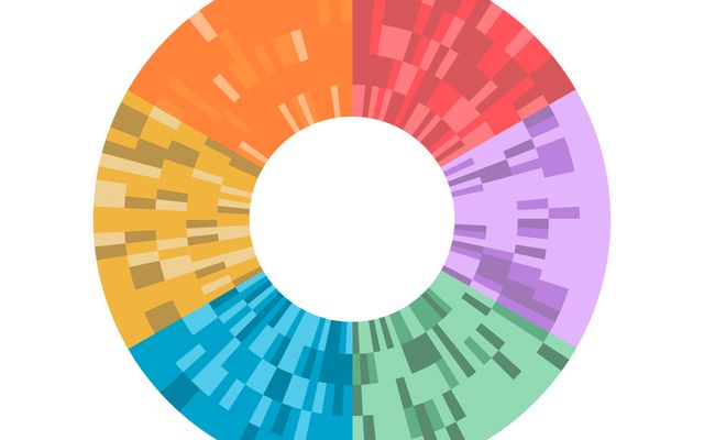Multiple Renderings 2 By Tom Community Help The Observable Forum