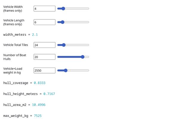 Cataclysm Boat Hull Calculations / Evan Balster's Workspace | Observable